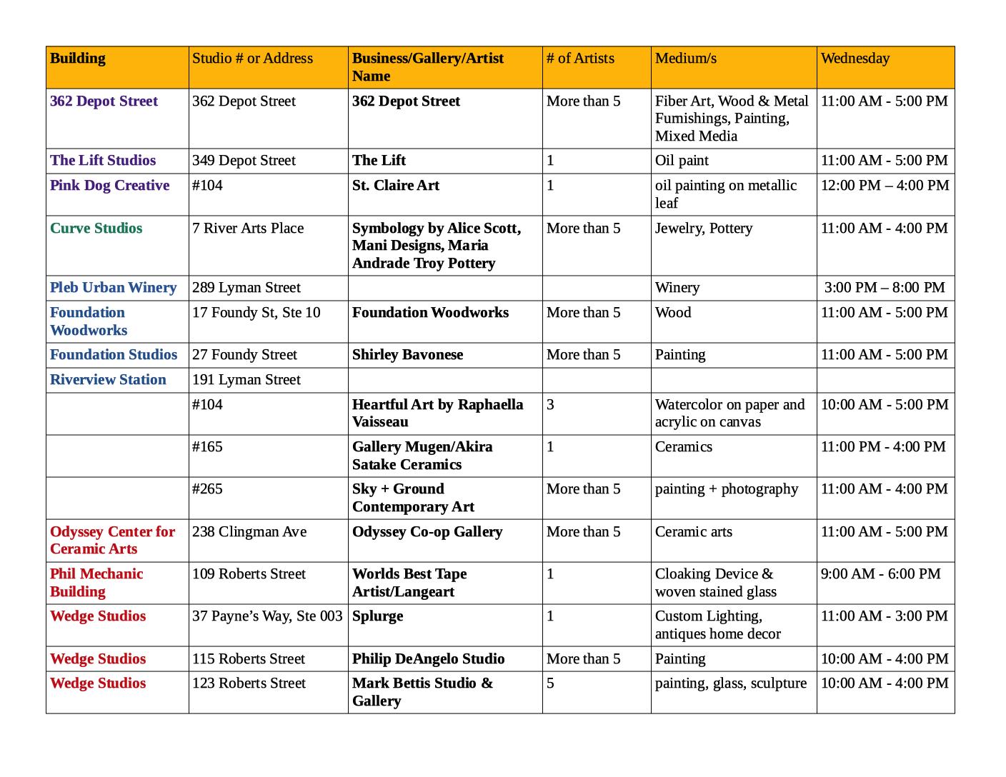 Temporary Hours by Day - River Arts District Artists